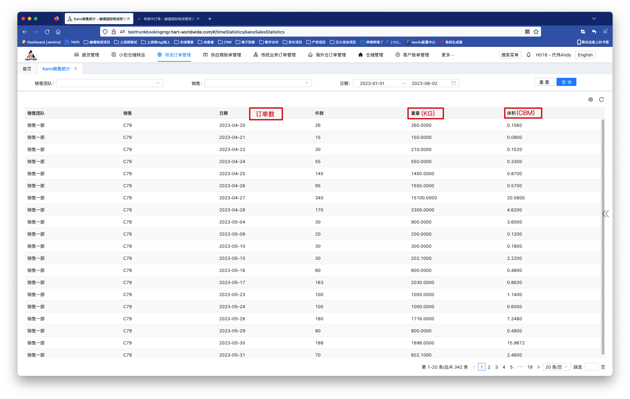 Bug 2706 【物流订单管理 Kano销售统计】 重量”和 体积”列名加上单位 物流管理系统 禅道